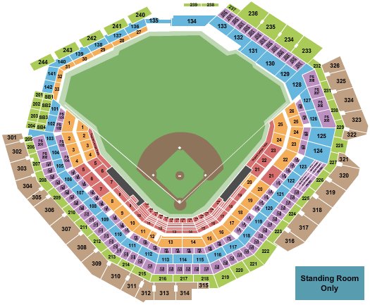 Rangers Opening Day Tickets | Texas Rangers at Globe Life Field!